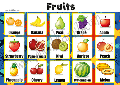 Fruits Poster